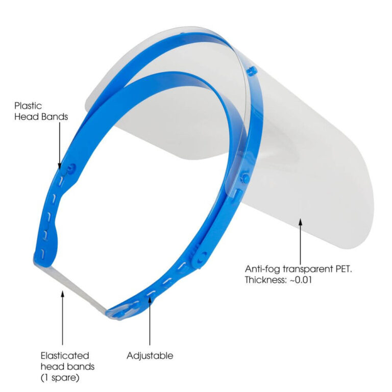 Blue Face Shield for Kids, Sneeze Guard, Reusable, Adjustable ...